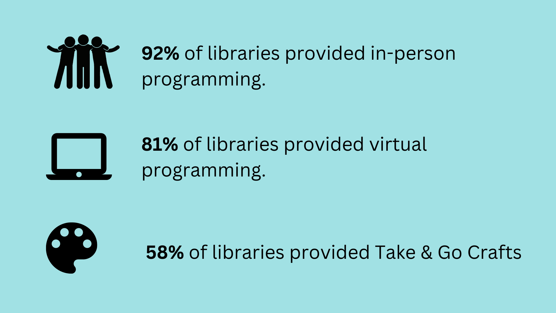 Summer Reading Program | New Mexico State Library